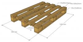 Pallets Atypical pallets | Packaging, pallets | MMLES s.r.o.